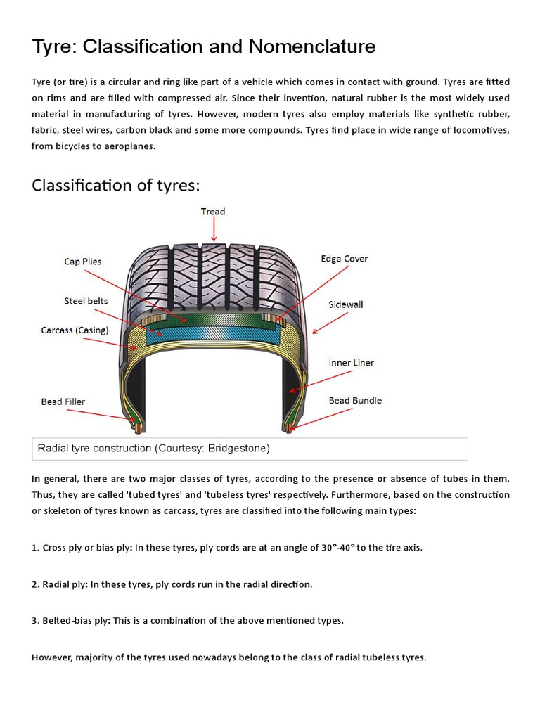 Tyre: Classification and Nomenclature: Classifica On of Tyres | PDF