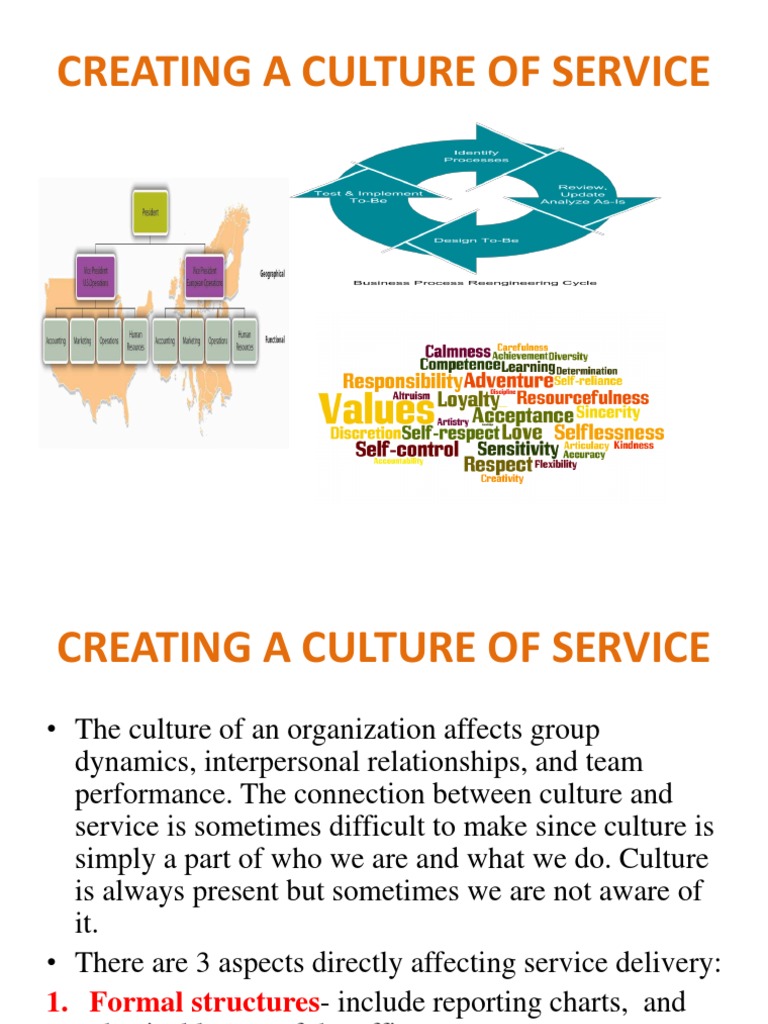 Creating A Culture of Service | PDF | Value (Ethics) | Action (Philosophy)
