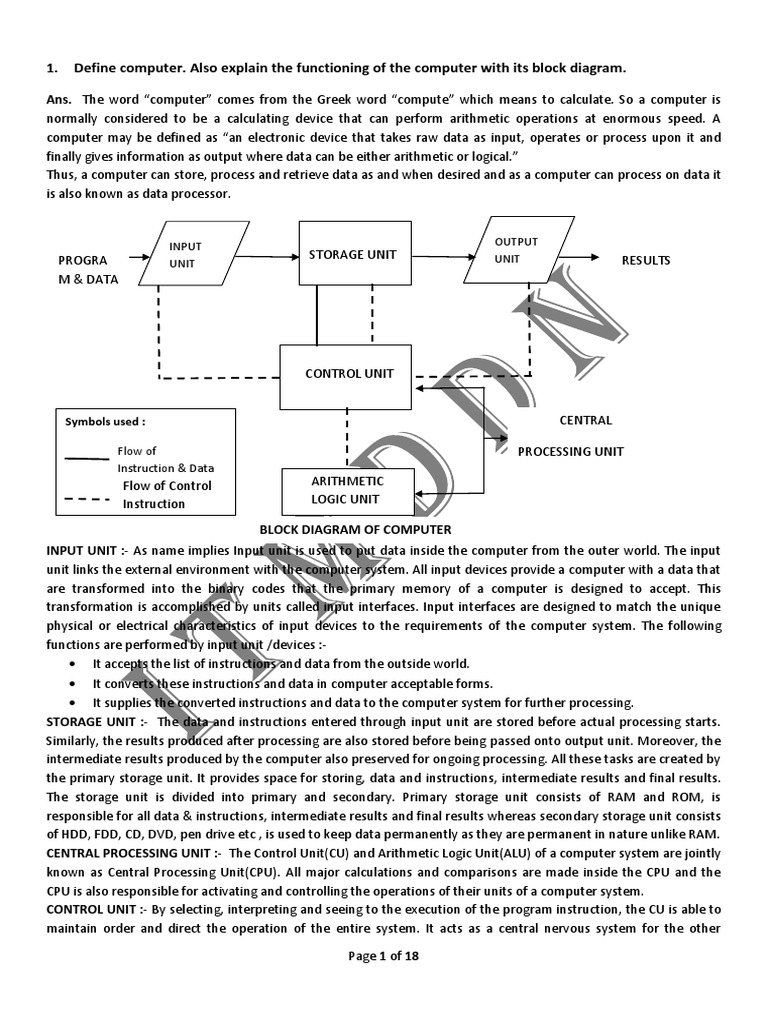 Define Computer. Also Explain The Functioning of The Computer With Its ...