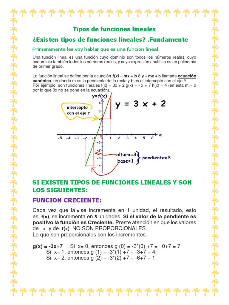 Tipos de Funciones Lineales FORO RESPONDIDO-DARWIN | PDF