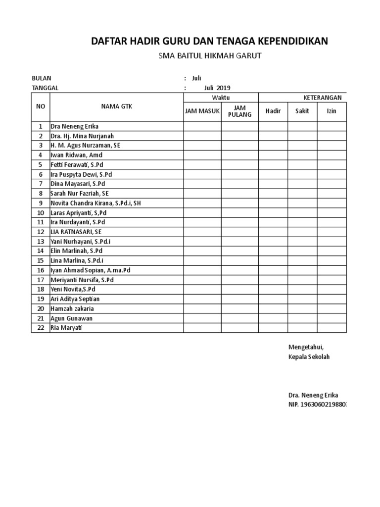 Daftar Kehadiran GTK | PDF