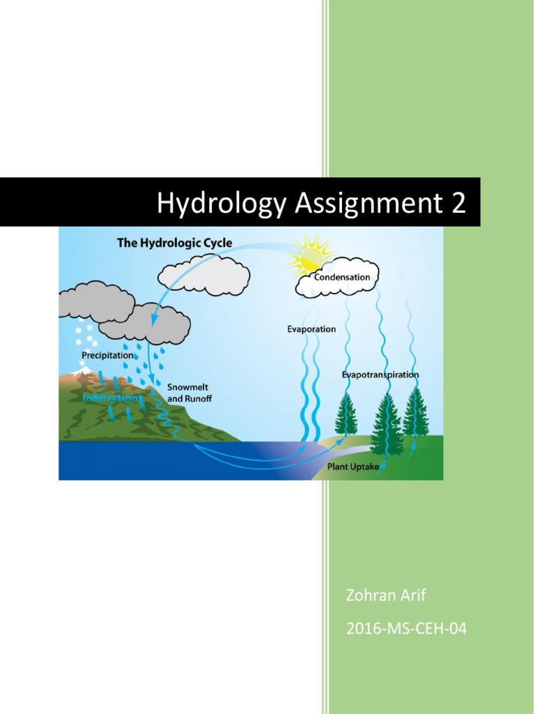 Hydrology Assignment 2: Zohran Arif 2016-MS-CEH-04 | PDF