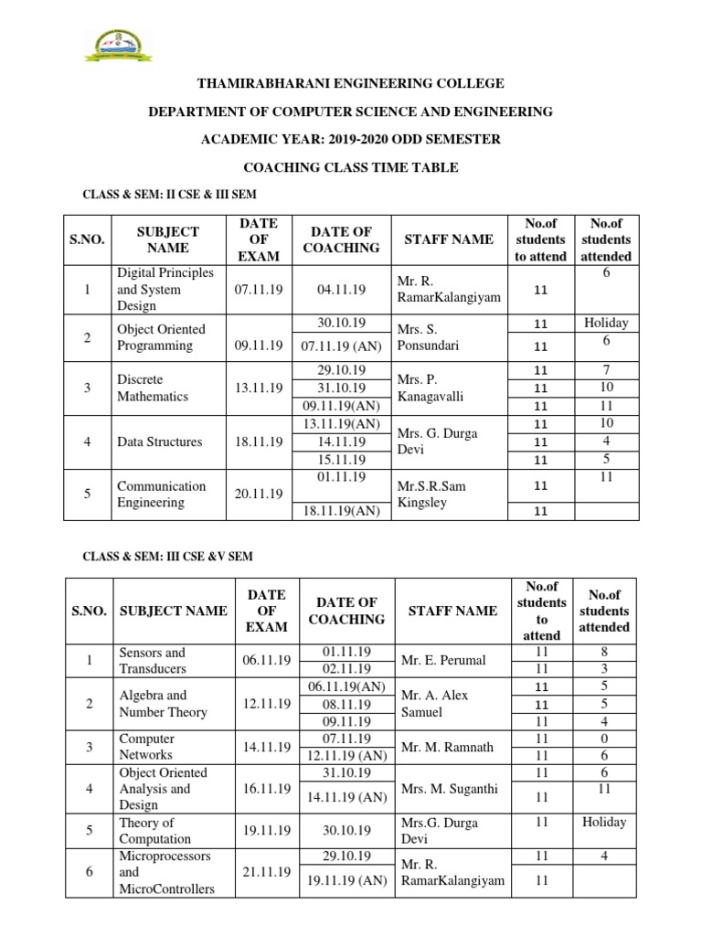 Class & Sem: Ii Cse & Iii Sem | PDF | Science | Areas Of Computer Science
