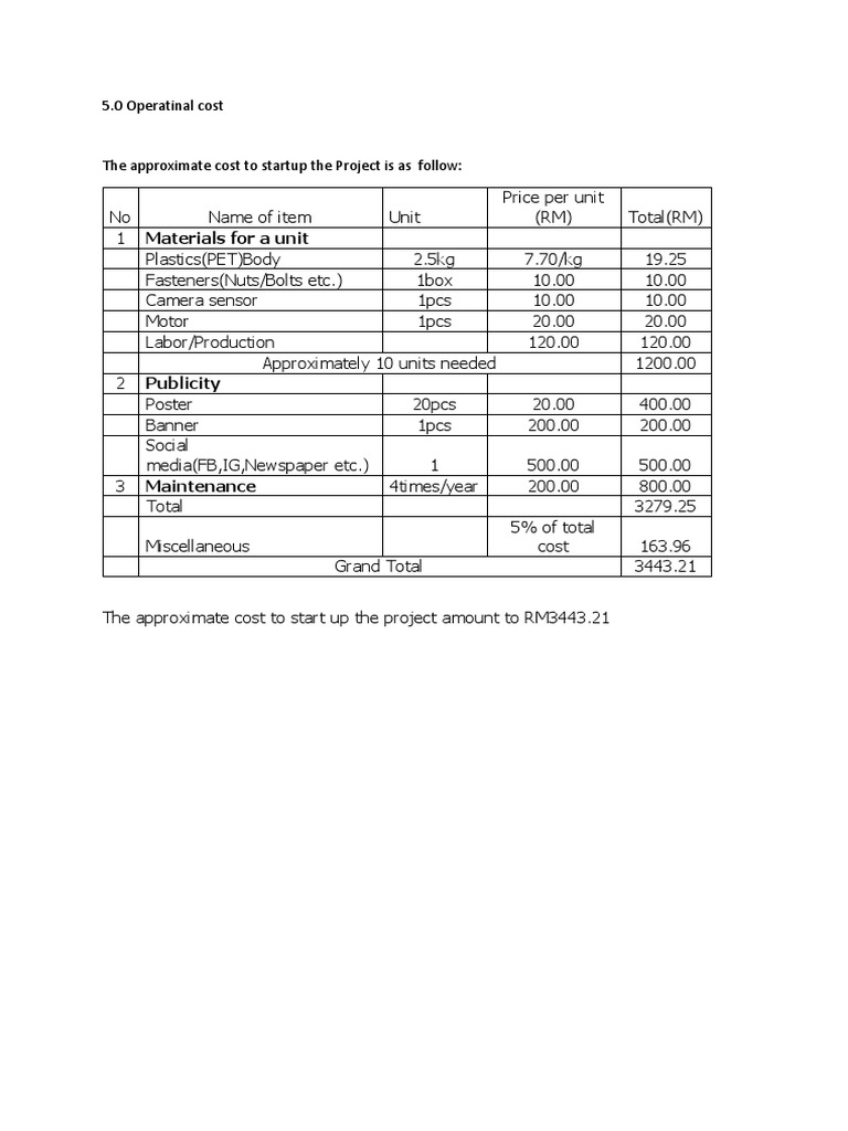 Operational Cost | PDF