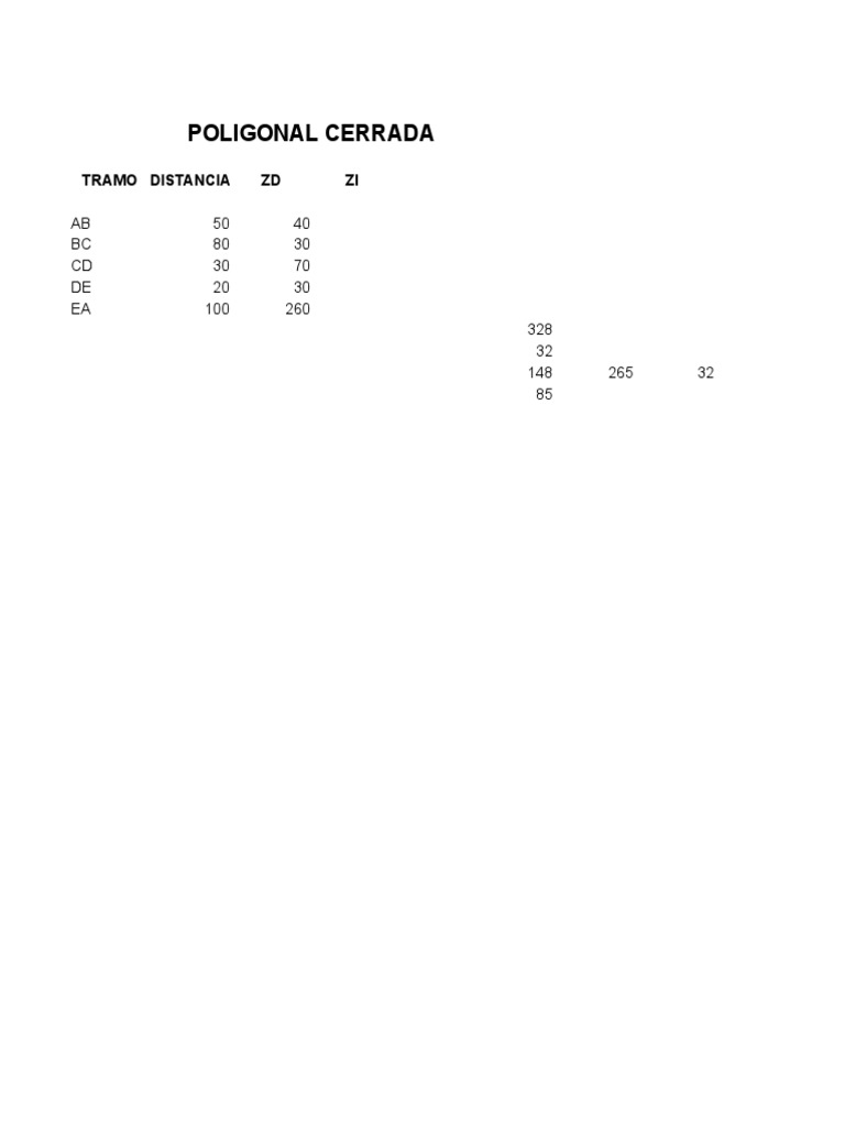 Poligonal Cerrada | PDF