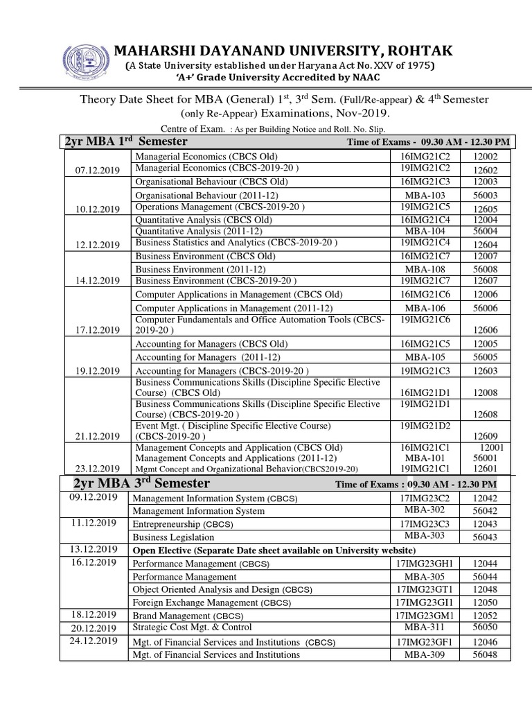MBA Examination Date Sheet for 1st, 3rd and 4th Semesters at Maharshi ...