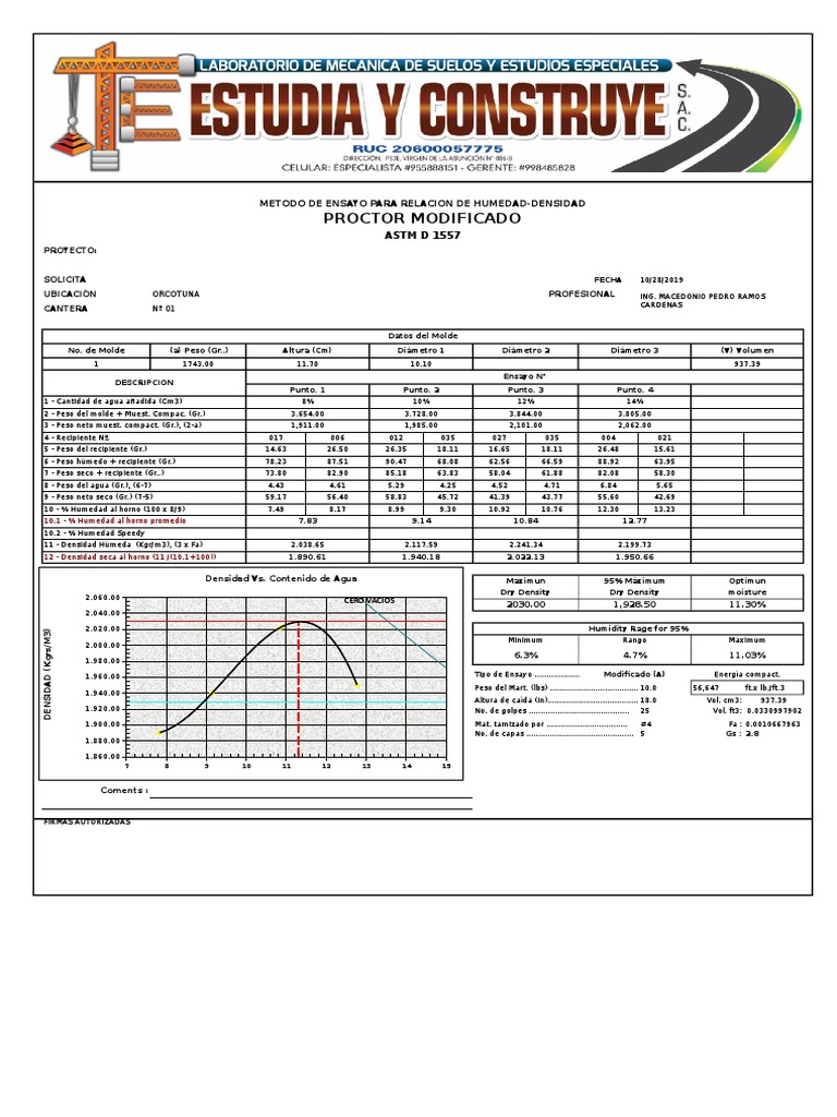 Proctor Cantera Orcotuna | PDF