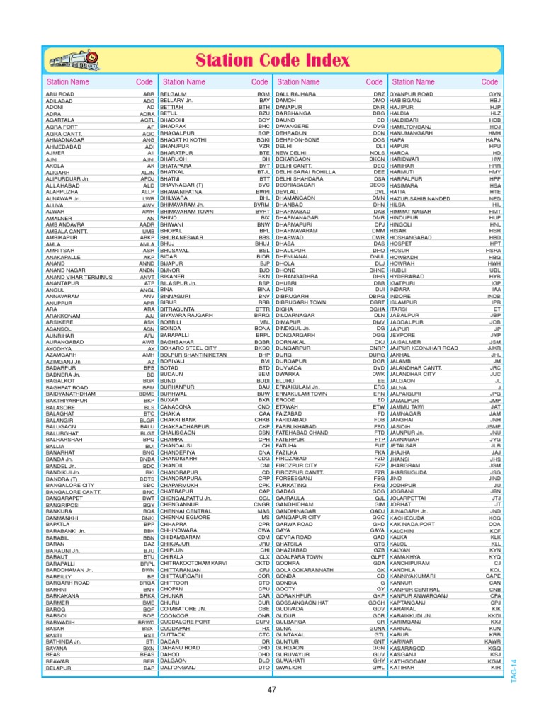 Station Code PDF | PDF