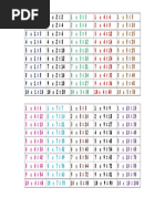 Colorful Cute Multiplication Table Math Poster | PDF
