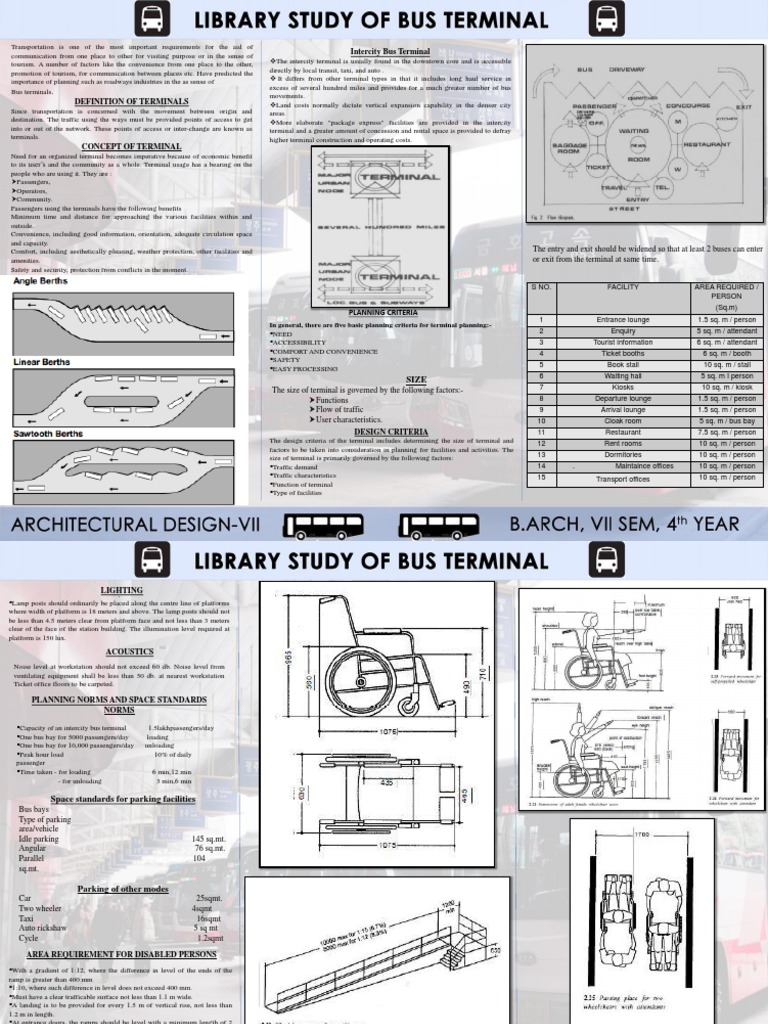 Intercity Bus Terminal: in General, There Are Five Basic Planning ...
