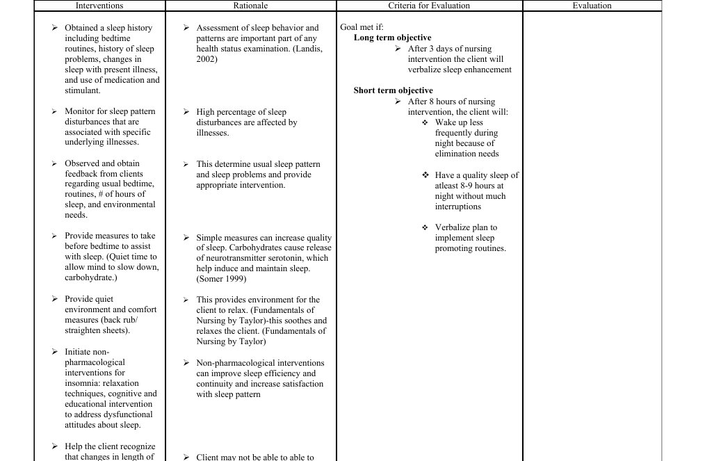 NCP Sleep Disturbance | PDF | Self-Improvement | Science & Mathematics