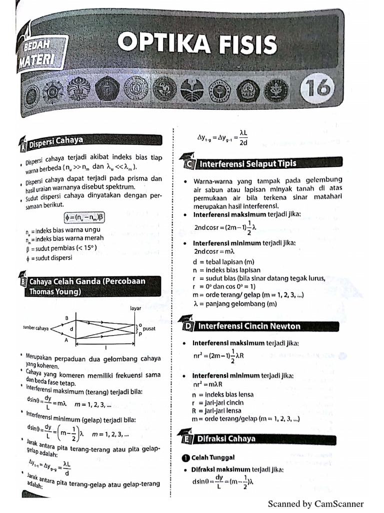Optika Fisis | PDF