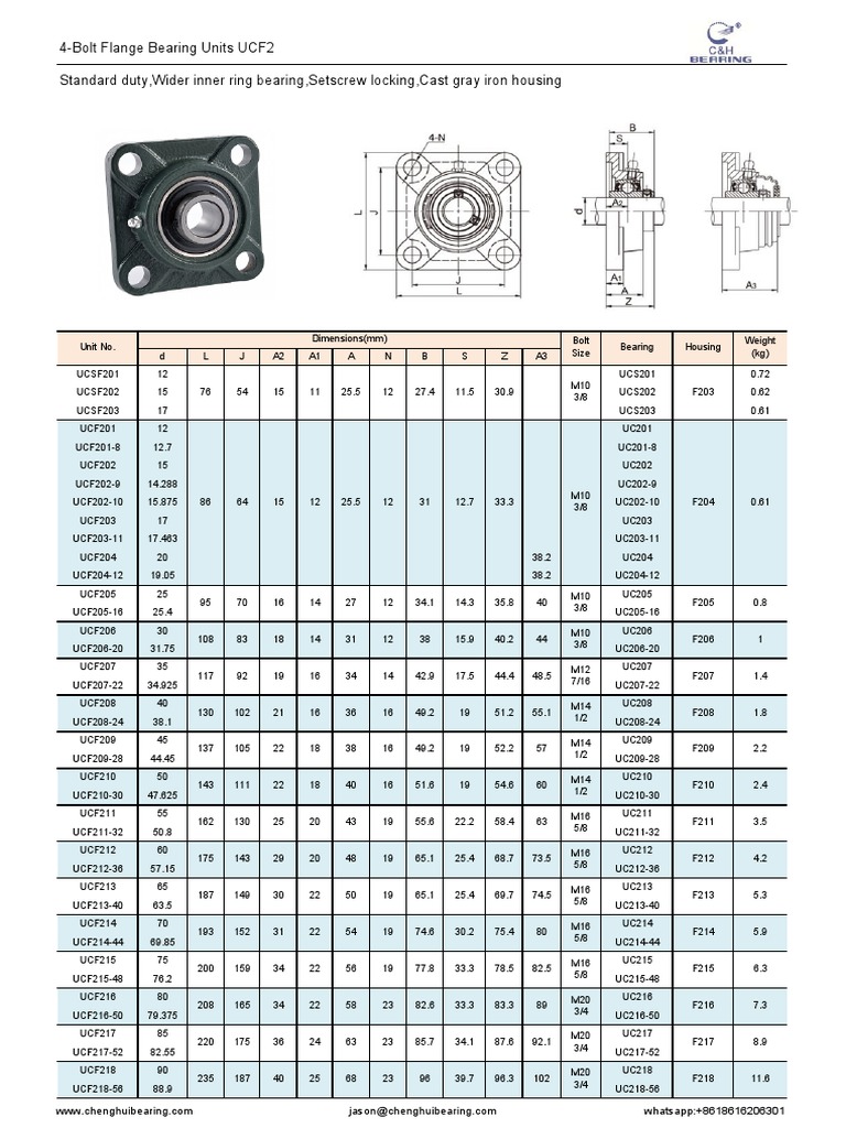 Universal Bearing Housing Specs | PDF | Rifle | Violence