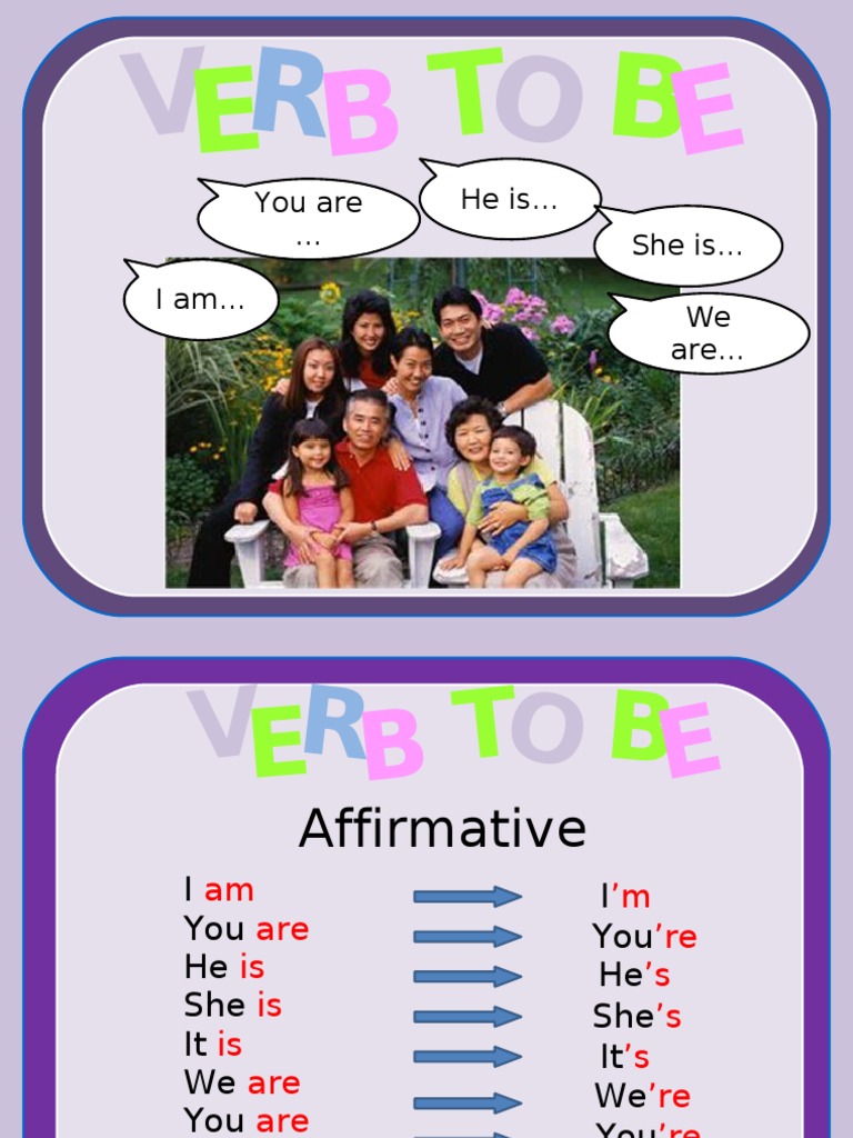 Verb To Be | PDF
