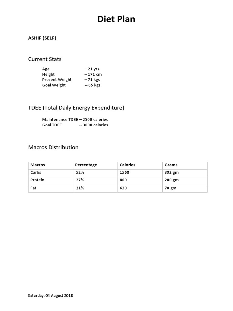 3000-Calorie Diet Plan for Weight Loss | PDF | Food And Drink | Cuisine