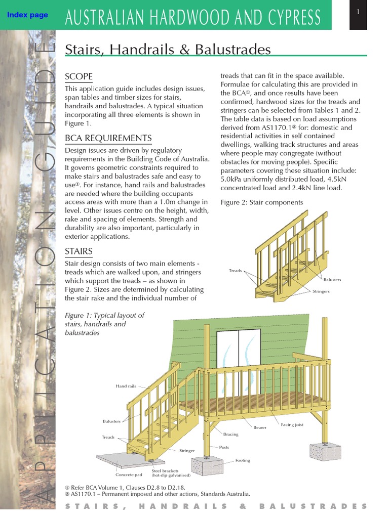 Australian Handrail Design Standards | PDF | Stairs | Lumber