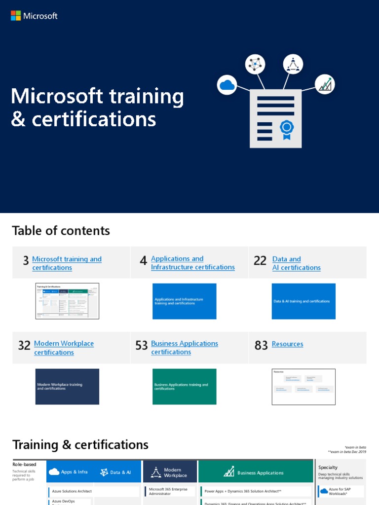 Training + Certification Guide - Nov2019 | PDF | Microsoft Azure ...