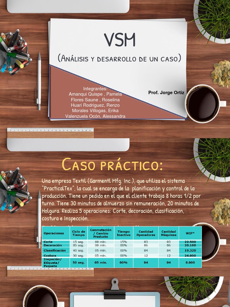 Final VSM Brasil - Mantenimiento | PDF | Informática | Clases de ...