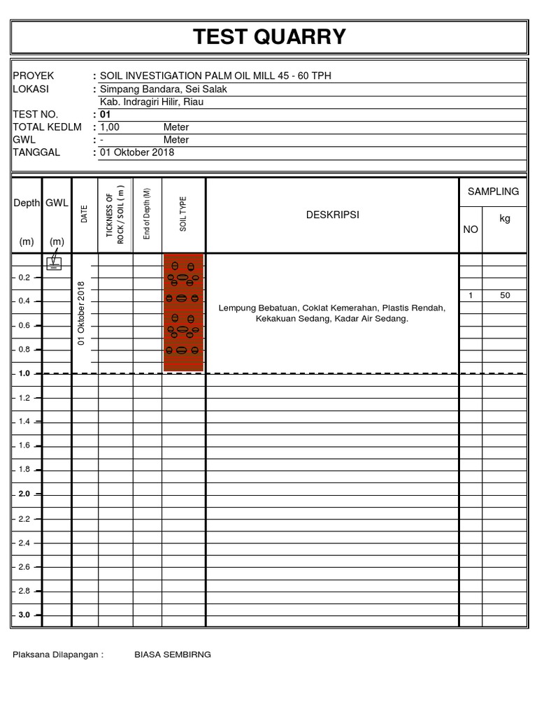 Test Quarry:: Soil Investigation Palm Oil Mill 45 - 60 TPH: Simpang ...