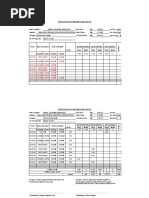 Contoh Tentatif Program / Agenda Mesyuarat | PDF