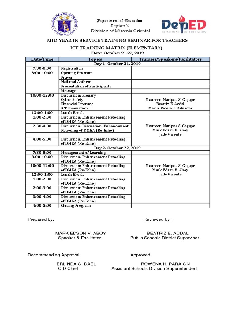 Ict Training Matrix | PDF | Behavior Modification | Learning