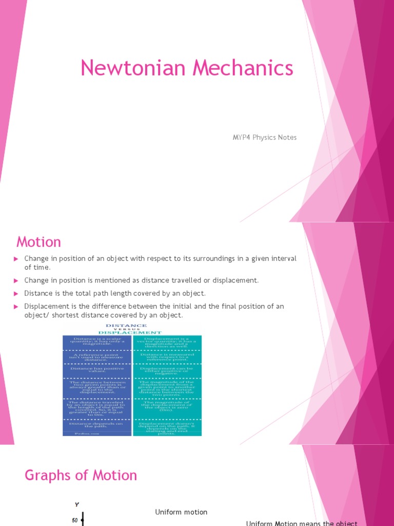 Understanding Newtonian Mechanics: An Analysis of Motion, Forces, and ...