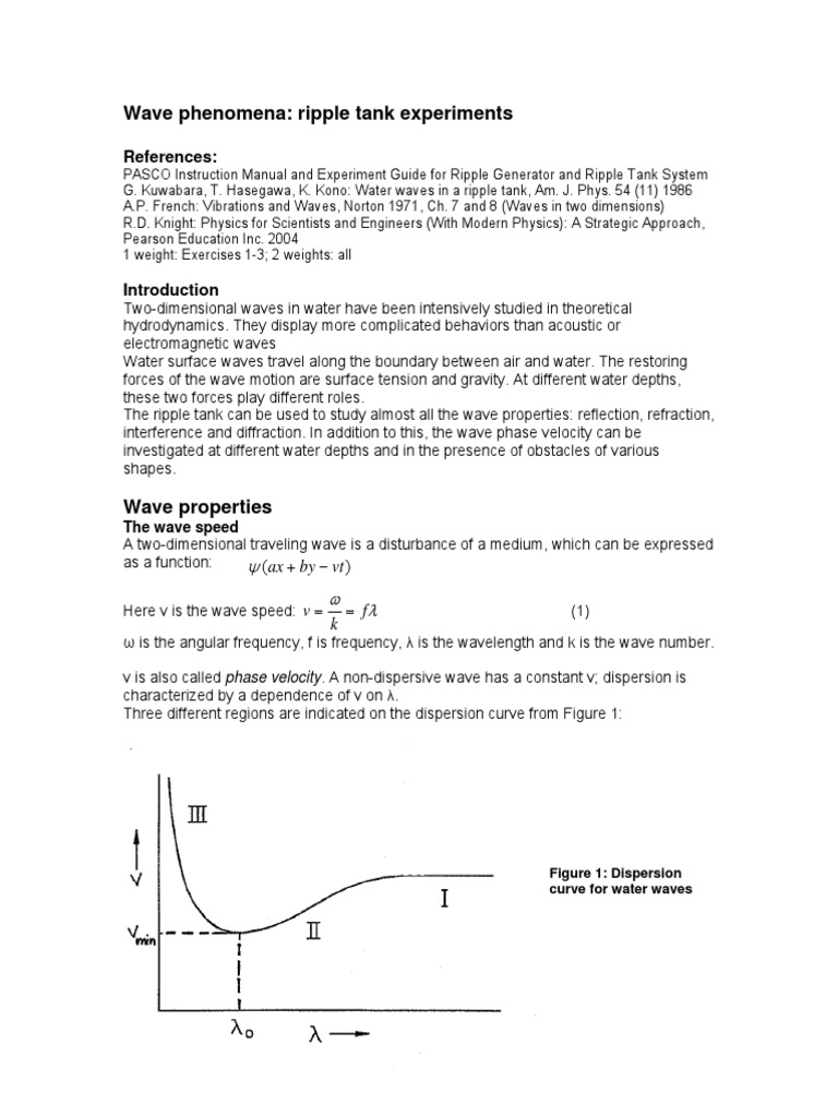 Wave Phenomena: Ripple Tank Experiments: References | PDF | Waves ...