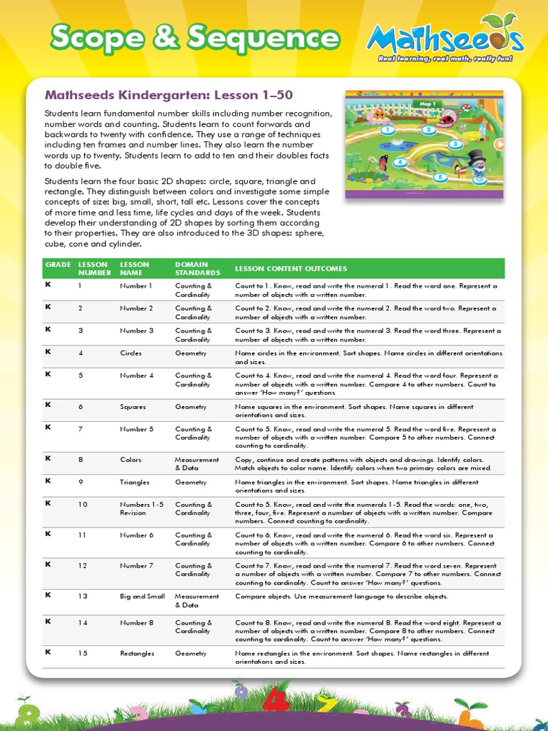 Scope & Sequence: Mathseeds Kindergarten: Lesson 1-50 | PDF | Numbers ...