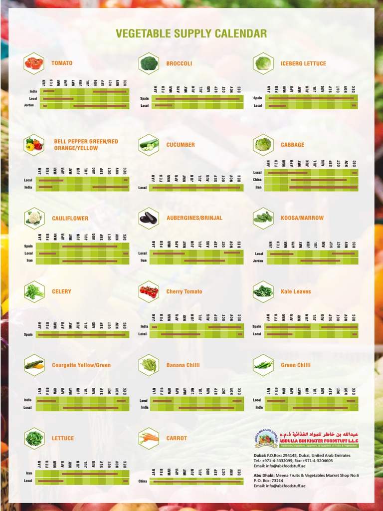 Vegetable Supply Calendar: Tomato Broccoli Iceberg Lettuce | PDF ...