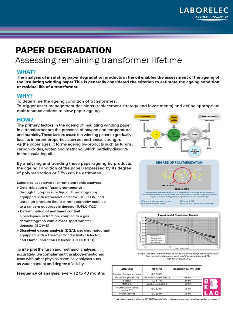Paper Degradation: Assessing Remaining Transformer Lifetime | PDF ...