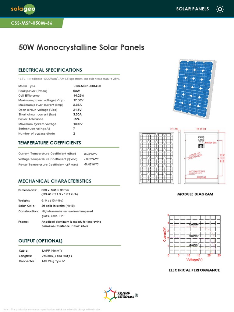 50W Monocrystalline Solar Panels: Electrical Specifications | PDF ...