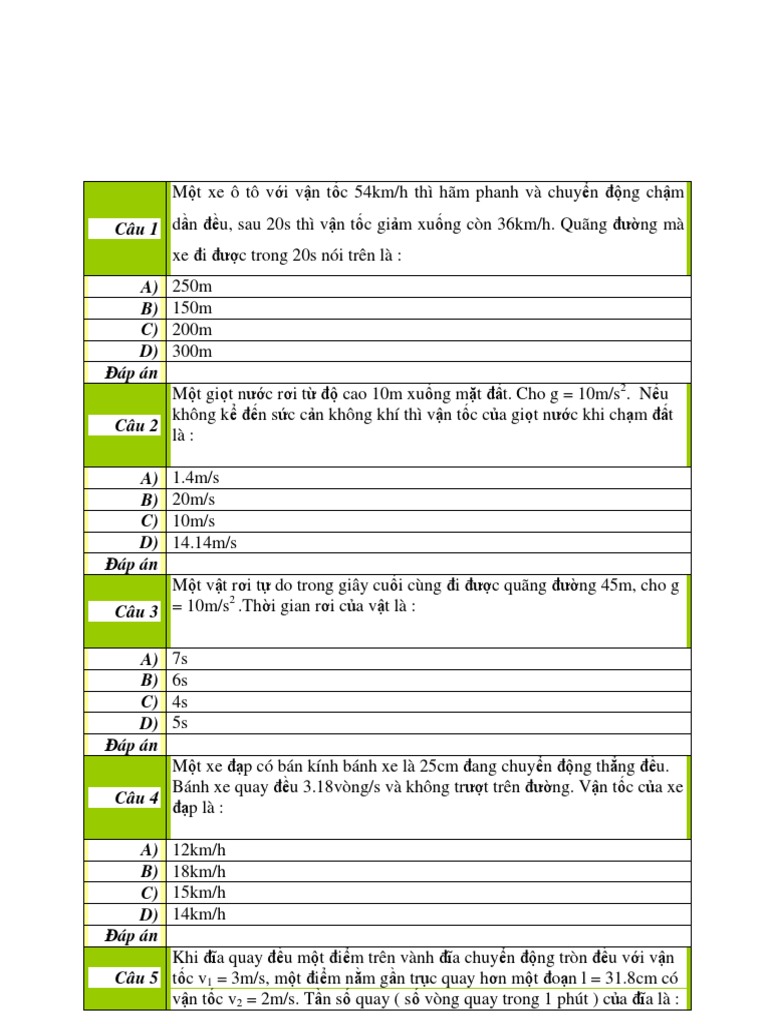 50 Trac Nghiem Vat Ly Dai Cuong - Phan Co Hoc | PDF
