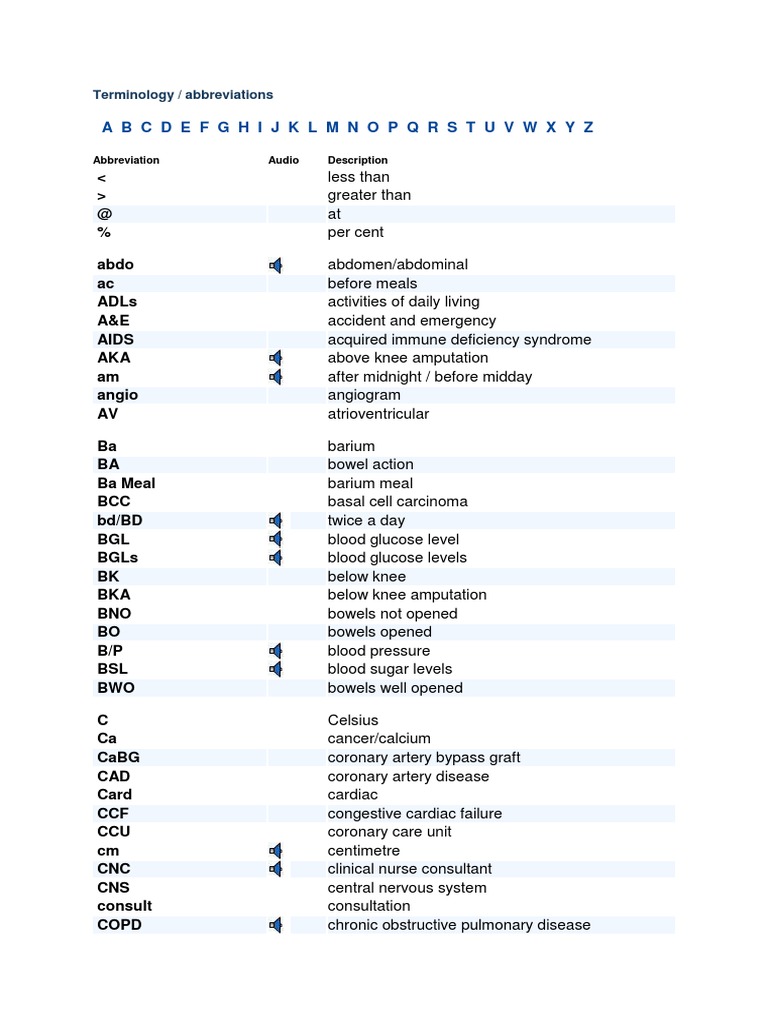 BIG Terminology | PDF | Mrs. | Thorax