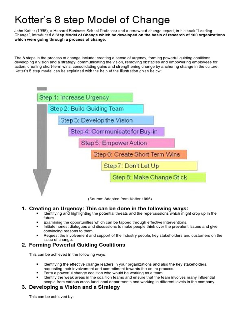 Kotter's 8 Step Model of Change: 1. Creating An Urgency: This Can Be ...