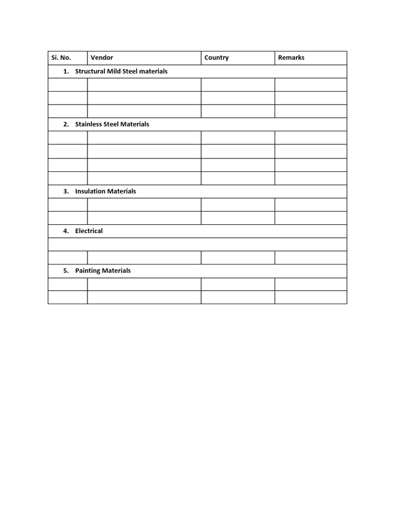 Vendor List - Format | PDF