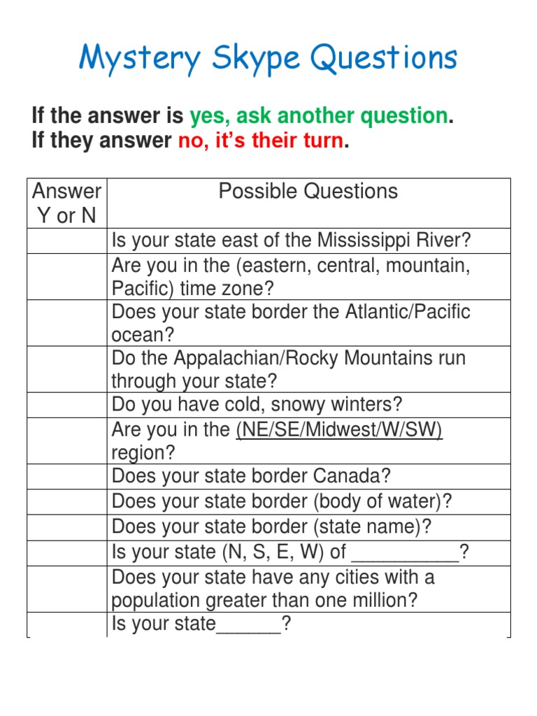 Mystery Skype Game Questions | PDF