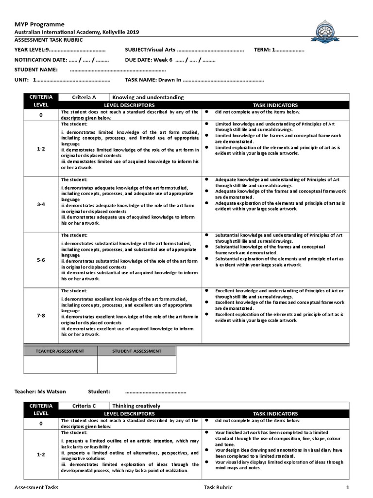 Year 9 Visual Arts Assessment Rubric | PDF | Rubric (Academic) | Knowledge