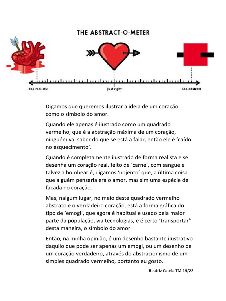 The Abstract O Meter | PDF