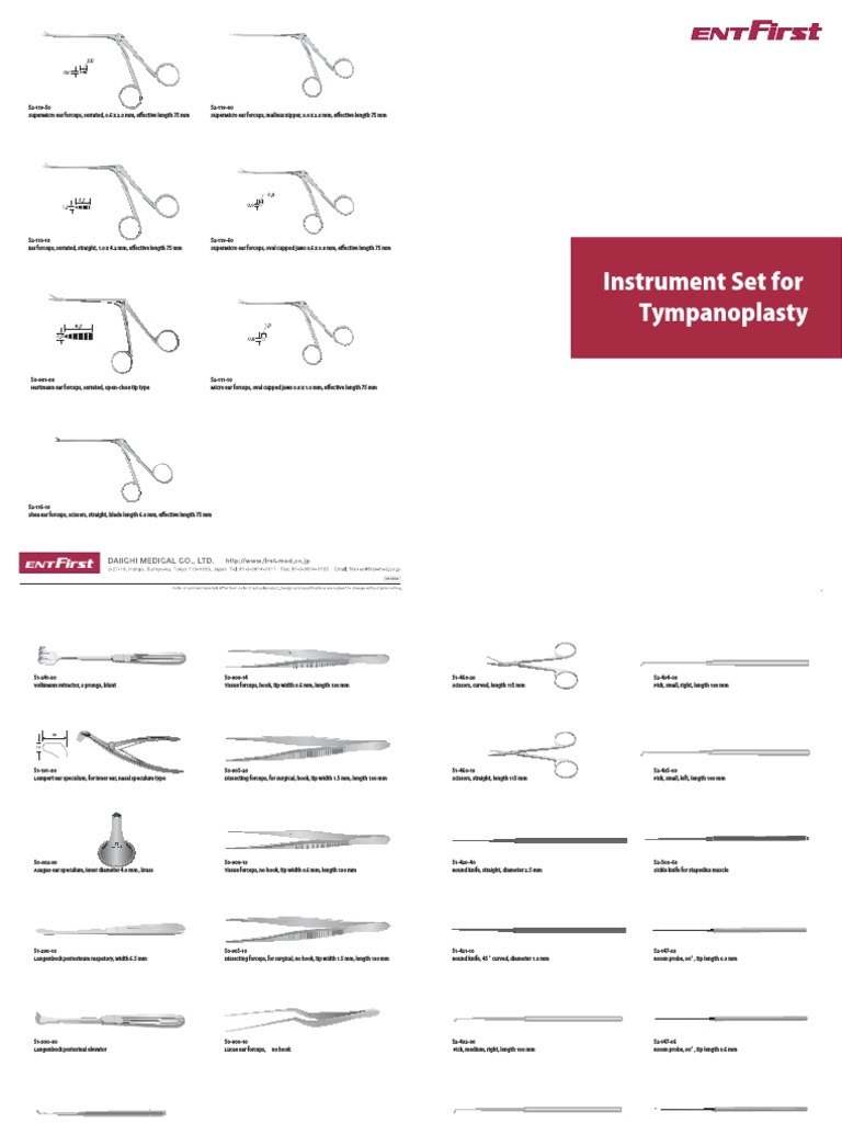 SuperMicro ear forceps and instruments for tympanoplasty procedures ...