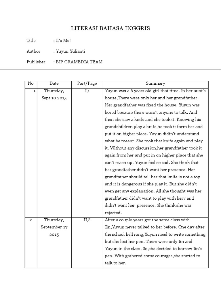 Contoh Book Summary Bahasa Inggris | PDF