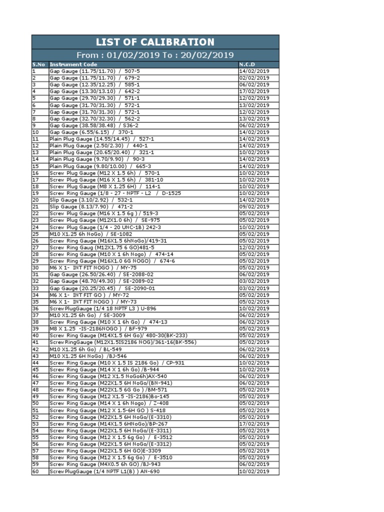 List of Calibration: From: 01/02/2019 To: 20/02/2019 | PDF | Measuring ...