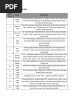 GENIE 128337GT, 128337, CONTROLLER - SEPEX MOTOR - Ebay | PDF | E Bay ...