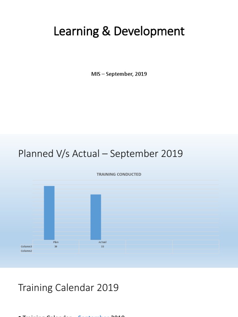 Learning & Development MIS | PDF
