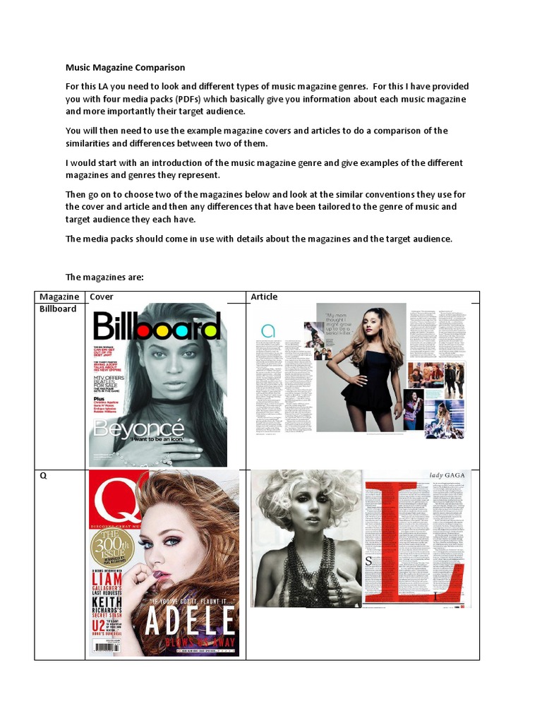 Music Magazines Comparison | PDF | Genre | Magazines