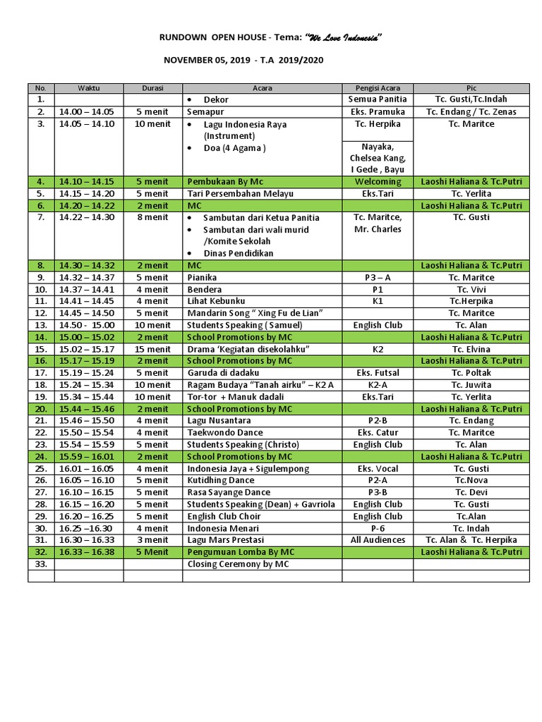 Rundown Open House | PDF | Indonesia