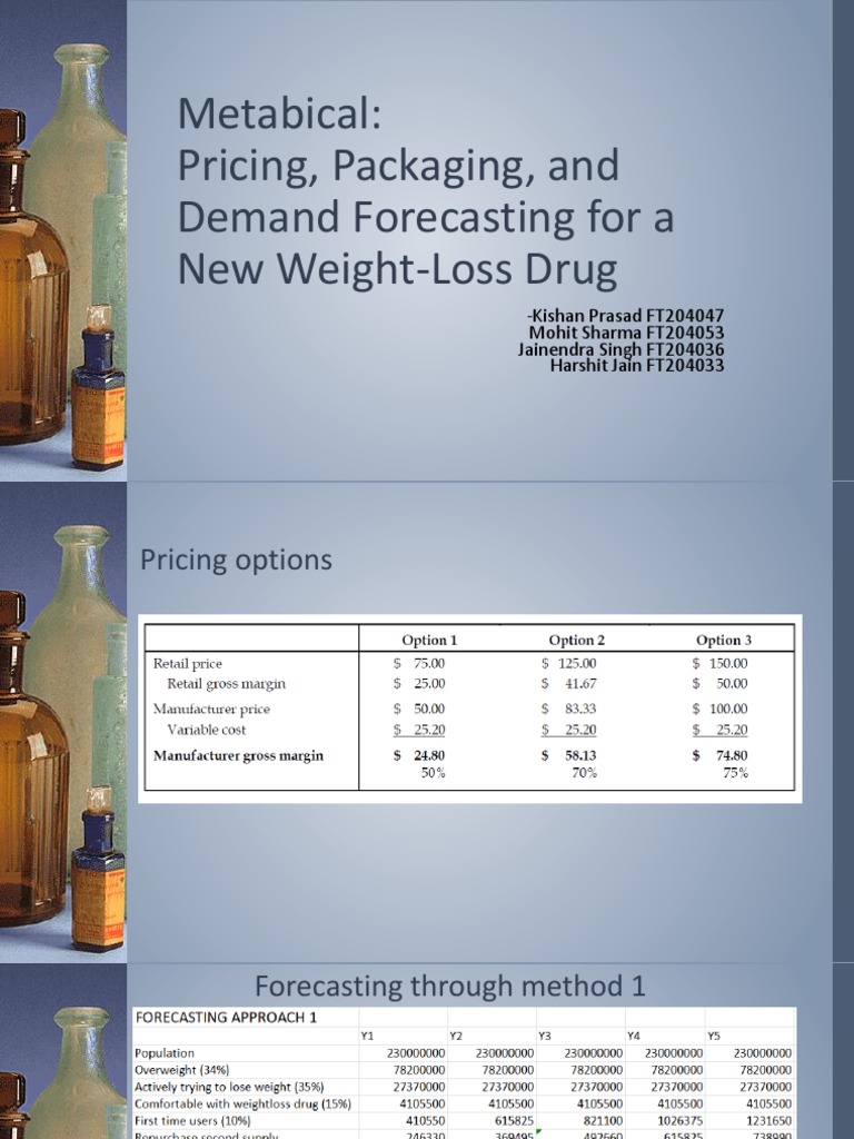 Metabical: Pricing, Packaging, and Demand Forecasting For A New Weight ...