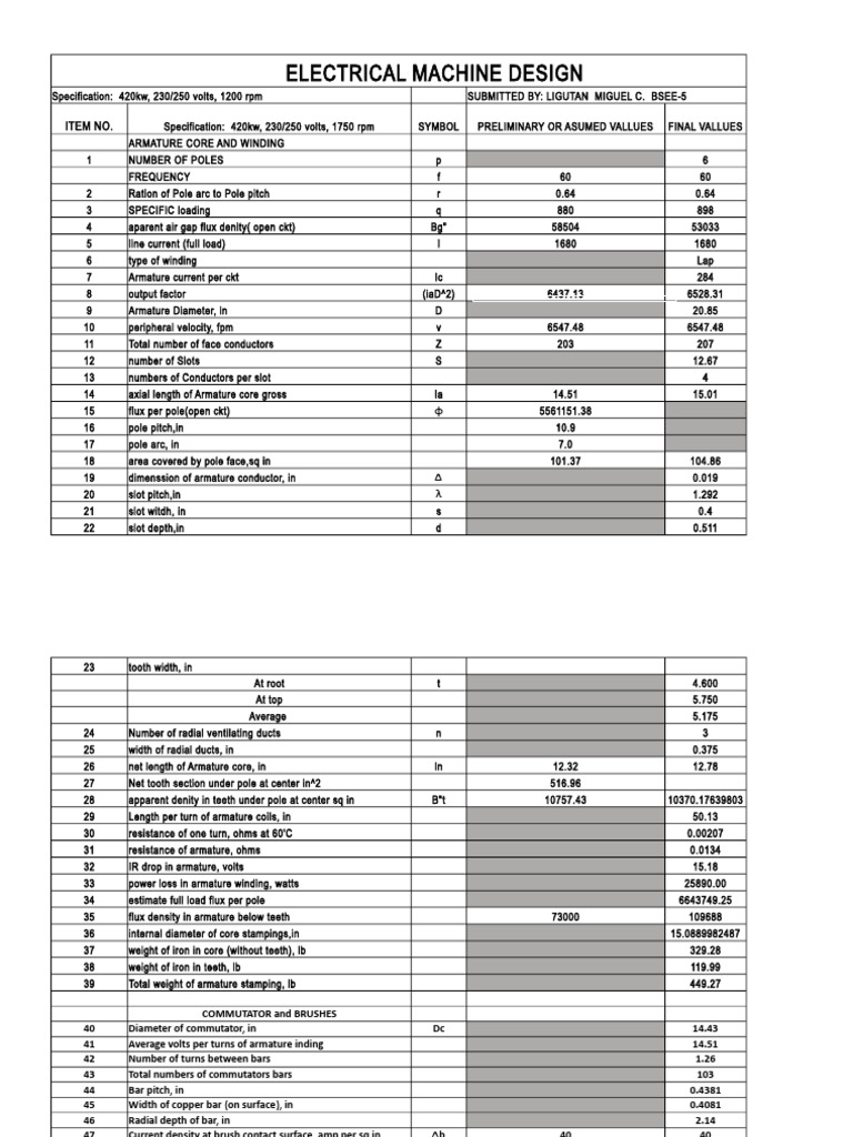 Excel DC Machine | PDF | Electric Power | Electrical Components