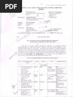 Mumbai Pin Codes | PDF