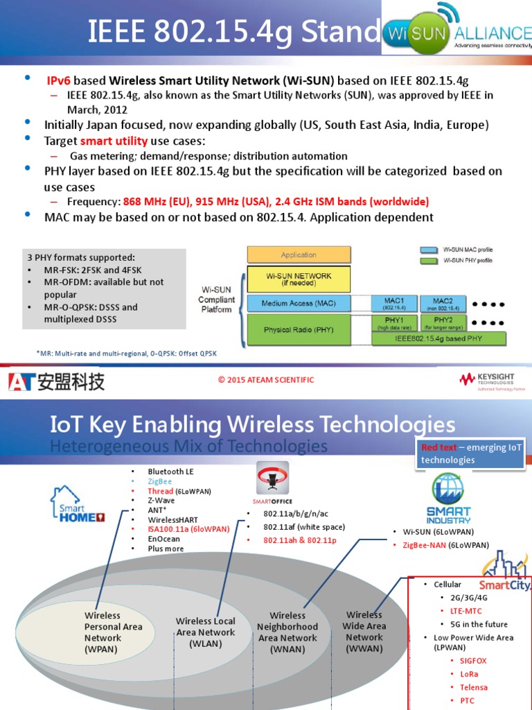 Slide IOT Part 2 PDF | PDF | Ieee 802.11 | Wi Fi