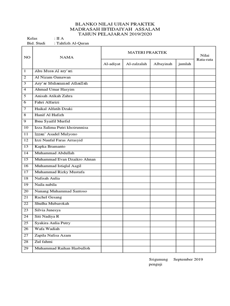 Format Penilaian Bta